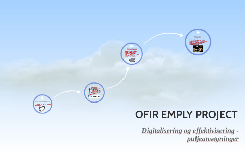 OFIR EMPLY PROJECT by Jens Lykke on Prezi
