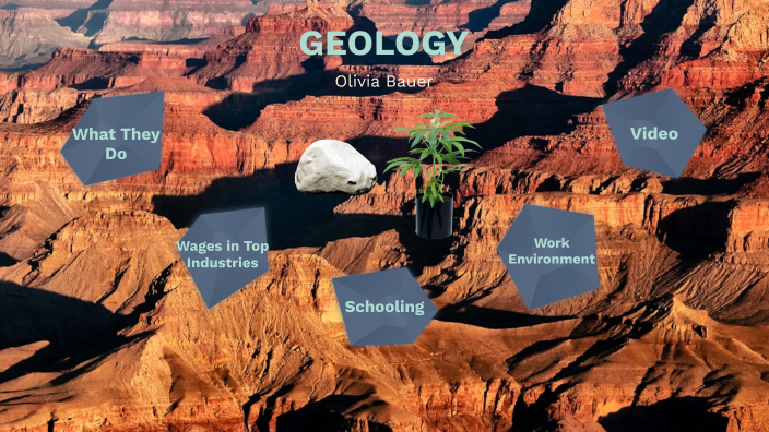 Geology Project by Olivia Bauer on Prezi