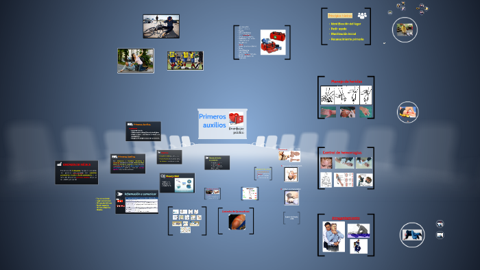 Primeros auxilios básicos by Pablo Morejón on Prezi