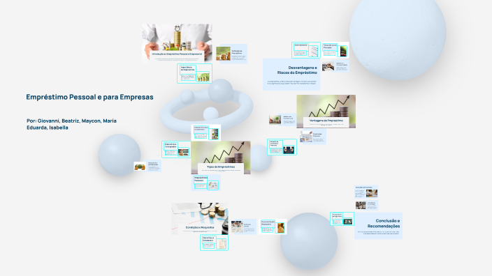 Empréstimo Pessoal e para Empresas by Giovanni Fernandes on Prezi