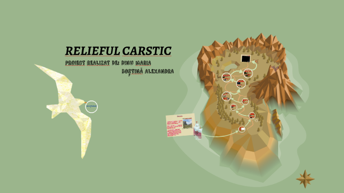 RELIEFUL CARSTIC by Mihai Madalina on Prezi