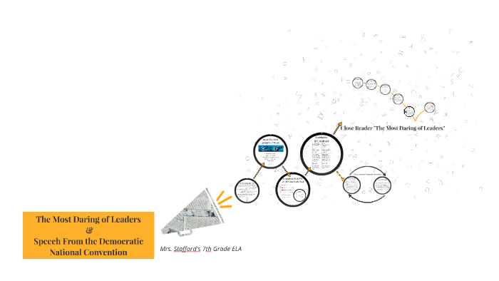 The Most Daring of Leaders & by Hannah Stafford on Prezi