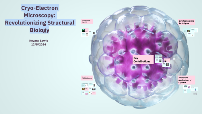 Cryo-Electron Microscopy: Revolutionizing Structural Biology by Keyana Lewis on Prezi