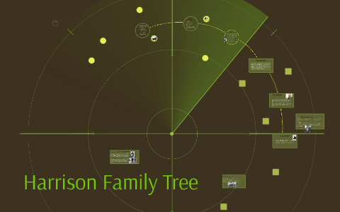 Harrison Family Tree by cody harrison on Prezi