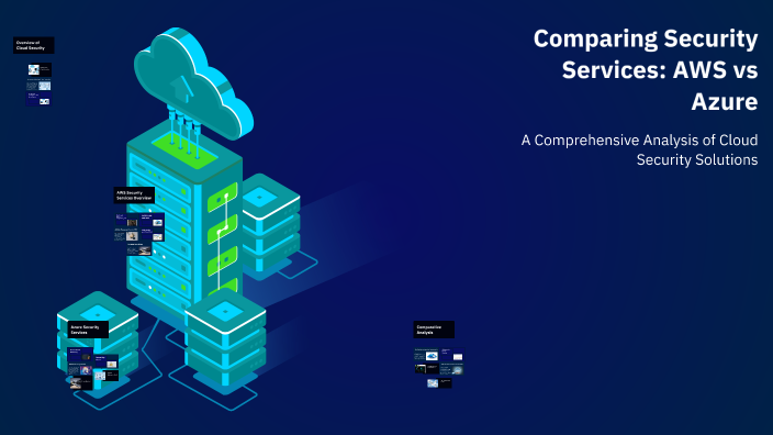 Comparing Security Services Aws Vs Azure By Pravallika Renati1234 On Prezi