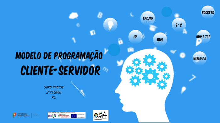 Modelo de programação cliente-servidor by Sara Pratas on Prezi
