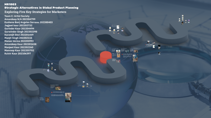 Strategic Alternatives in Global Product Planning by Aman deep on Prezi