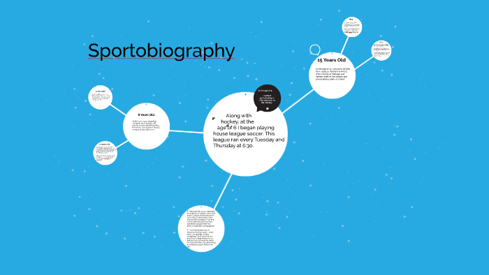 ` by blake galley on Prezi
