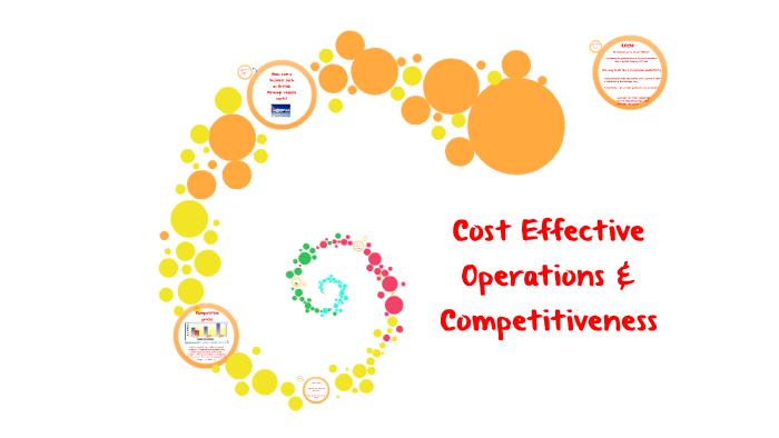 Cost Effective Operations & Competitiveness by kat Smith on Prezi