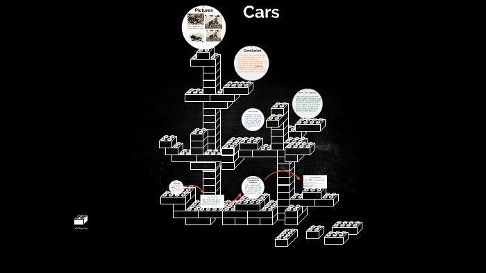 Cars by Luke Peck on Prezi