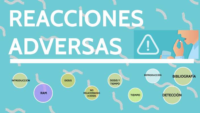 REACCIONES ADVERSAS by María Salazar Espinoza on Prezi