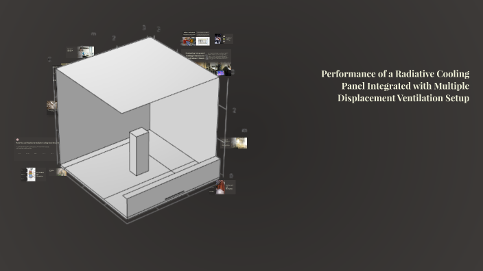 Performance of a Radiative Cooling Panel Integrated with Multiple ...
