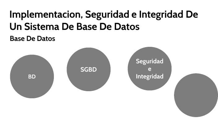 Implementacion, Seguridad E integridad De Un Sistema De Base De Datos ...