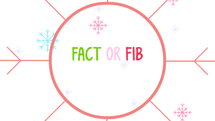 Fact or Fib: Capacity by jackie alvarez on Prezi