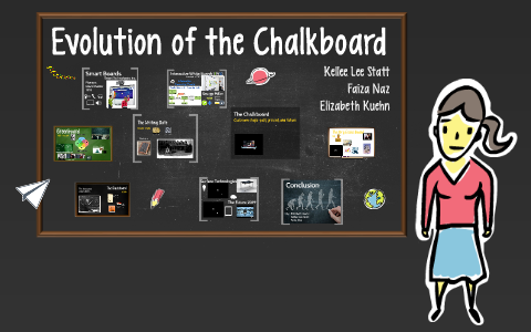 Evolution of the Chalkboard by Chalkboard History on Prezi