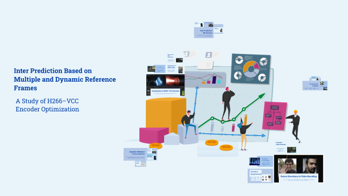 Inter Prediction Based on Multiple and Dynamic Reference Frames by rr ...