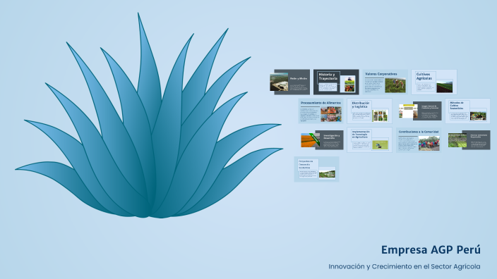 Empresa agp peru by Janeth Carranza on Prezi