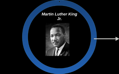 Martin Luther King Jr. by Eliezer Leyba on Prezi