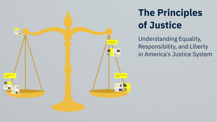 The Principles of Justice by Derek Hernandez on Prezi