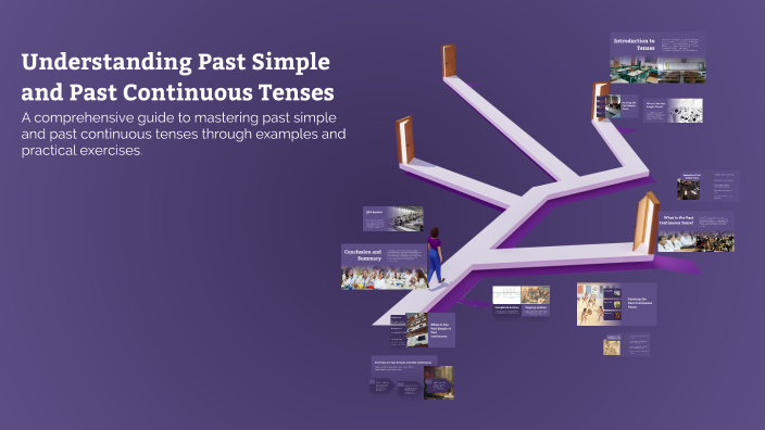 Understanding Past Simple and Past Continuous Tenses by Maryame ...