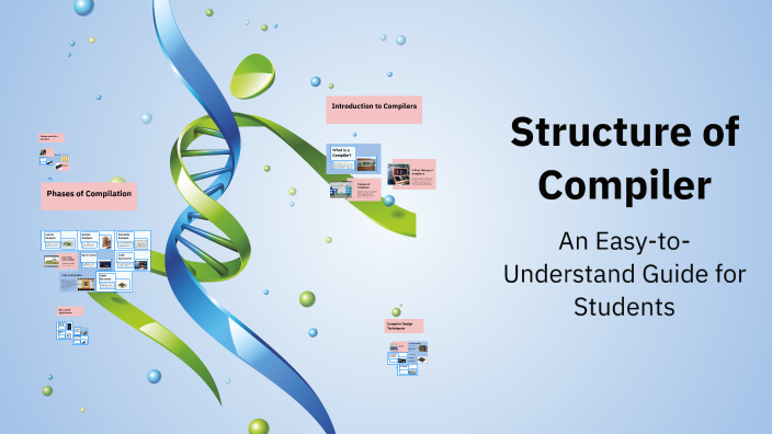 Structure of Compiler by gannu reddy on Prezi
