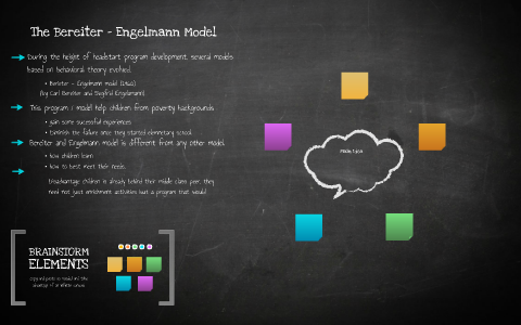 The Bereiter - Engelmann Model by gilian caina on Prezi