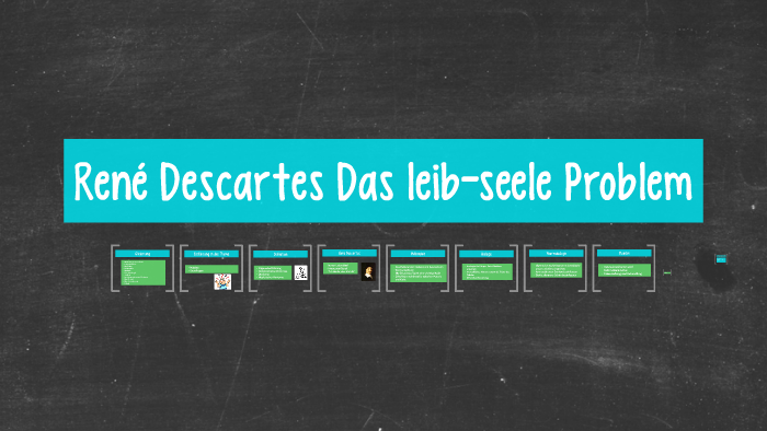 René Descartes Das leib-seele Problem by Mirabella Dang on Prezi