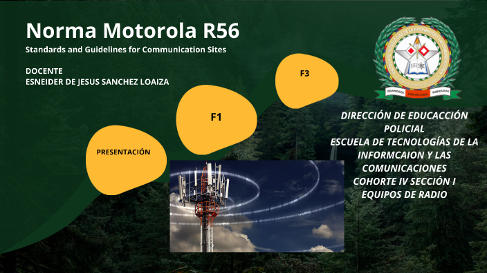Norma Motorola R56 by William Suns on Prezi