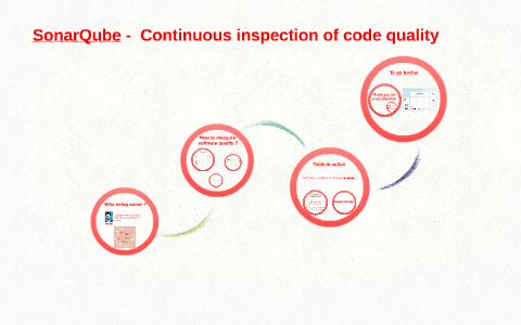 SonarQube - Continuous Inspection of code quality by Nicolas Challut on ...