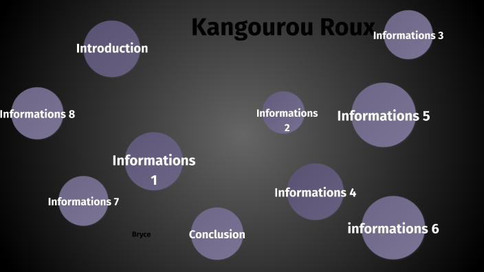 Le Kangourou roux by Bryce Getson on Prezi