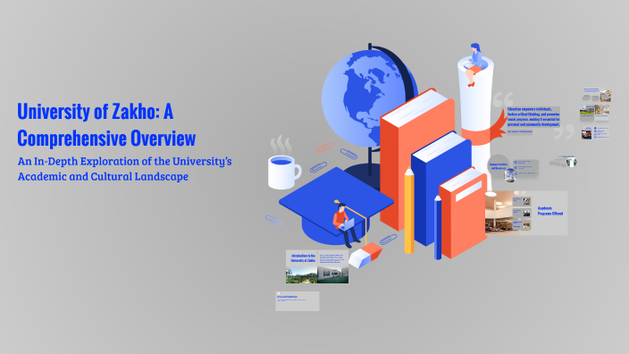 University of Zakho: A Comprehensive Overview by Nizar Abosh on Prezi