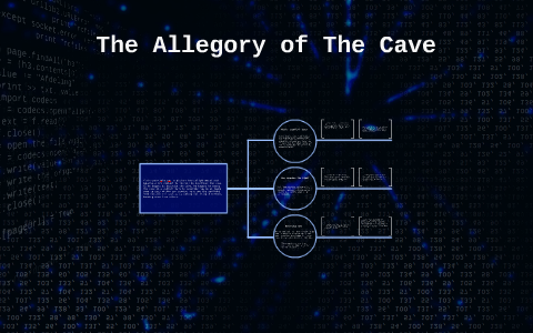 The Allegory of The Cave by vanessa Ramirez on Prezi