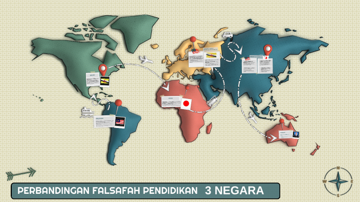 PERBANDINGAN FALSAFAH PENDIDIKAN by nabilah ahmad on Prezi