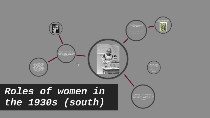 Roles of women in the 1930s (south) by sayde gutierrez on Prezi