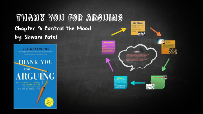 thank you for arguing by Shivani Patel on Prezi