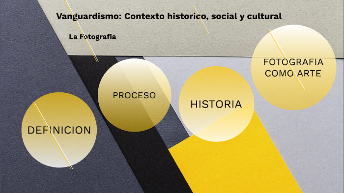 Vanguardismo: Contexto histórico, social y cultural by Ariana Ocampo ...