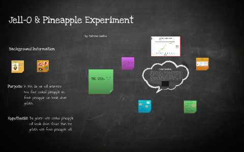 Jell-O & Pineapple Experiment by Katrina C on Prezi