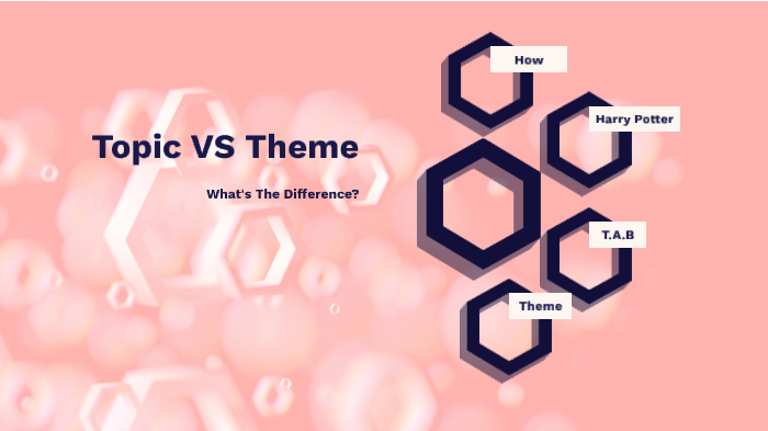 Topic VS Theme by Abby Page on Prezi