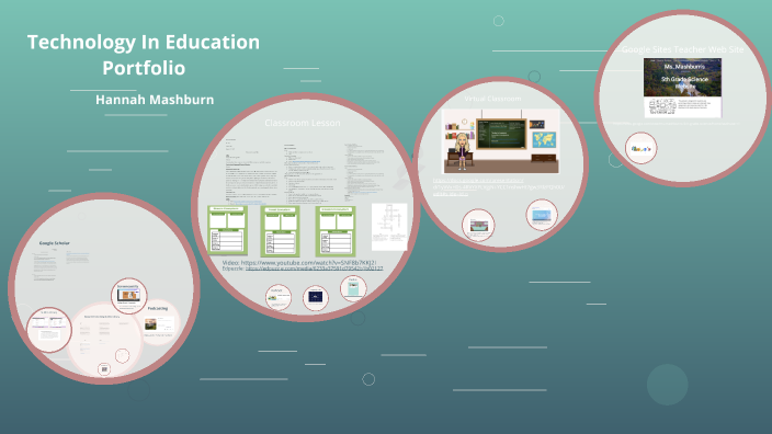 Technology in Education Portfolio by hannah mashburn on Prezi