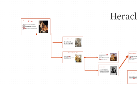 Heracles Birth by Pam Paredes on Prezi