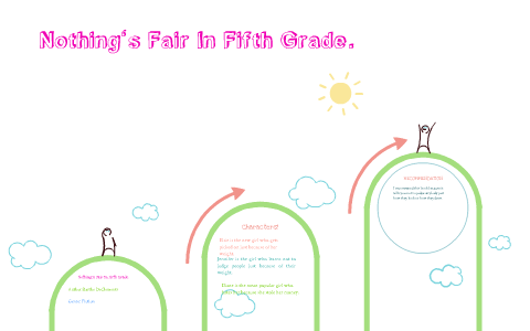Nothing's Fair In Fifth Grade by griselda villalobos on Prezi