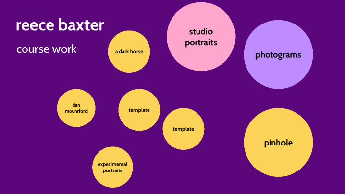 photography year 1 by reece baxter on Prezi