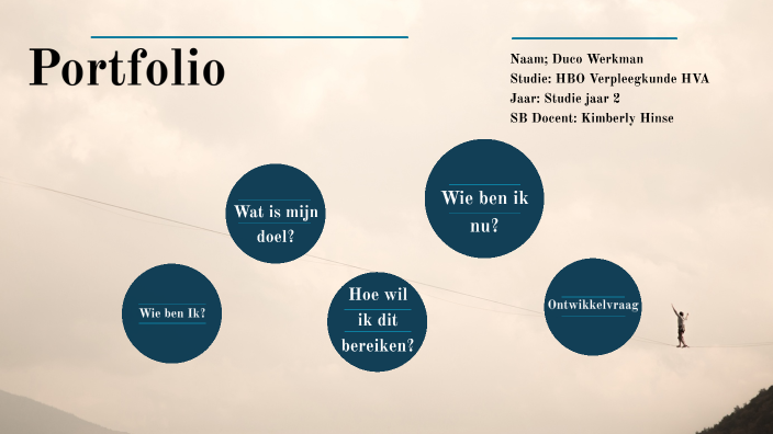 Portfolio Duco Werkman by Duco Werkman on Prezi