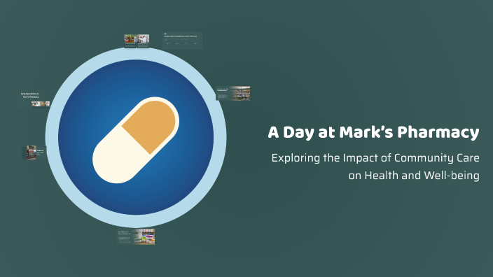 A Day at Mark’s Pharmacy by dev parmar on Prezi