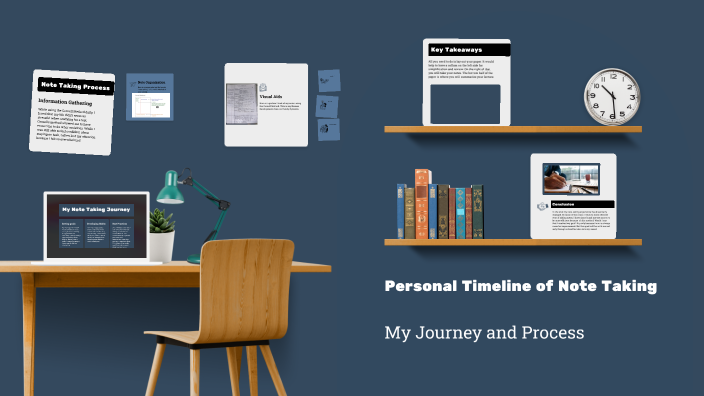 Personal Timeline of Note Taking by Spencer Thompson on Prezi