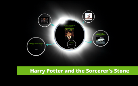 Personification in Harry Potter by Allison Soulier on Prezi