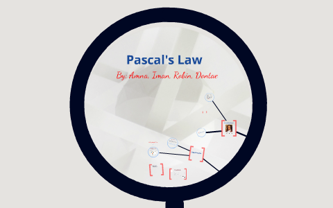 Science Project - Pascal's Law by Amna Malik on Prezi