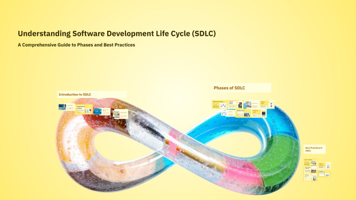 Understanding Software Development Life Cycle (SDLC) by Abdelrahman Ali ...
