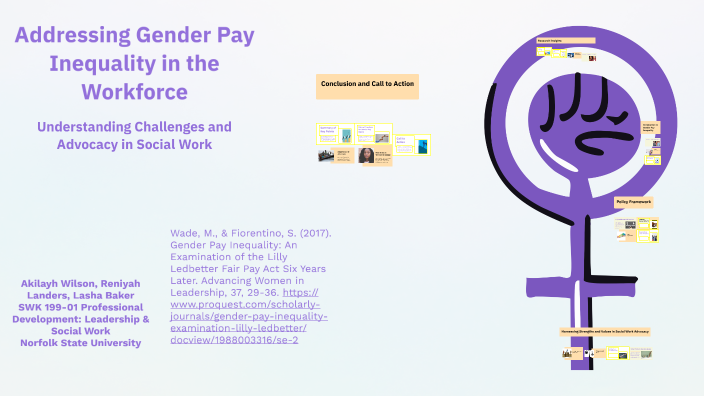 Addressing Gender Pay Inequality in the Workforce by Akilayh Wilson on ...