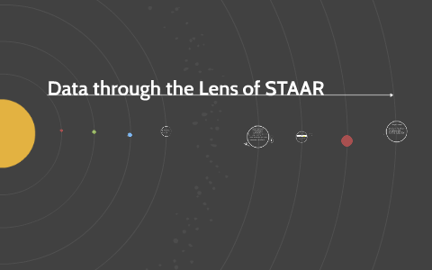 Data through the Lens of STAAR by Chris Gregory on Prezi